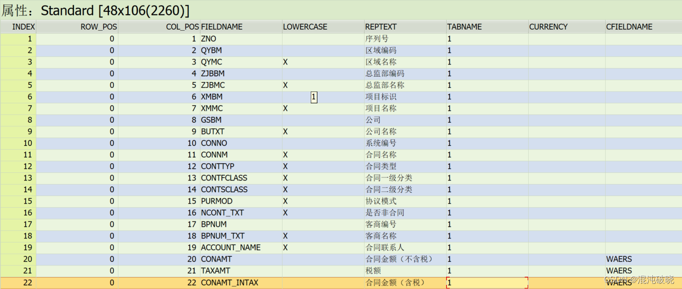 SAP ABAP开发技巧-ALV报表通过函数获取结构或表字段写入FIELDCAT_sap alv 报表-CSDN博客
