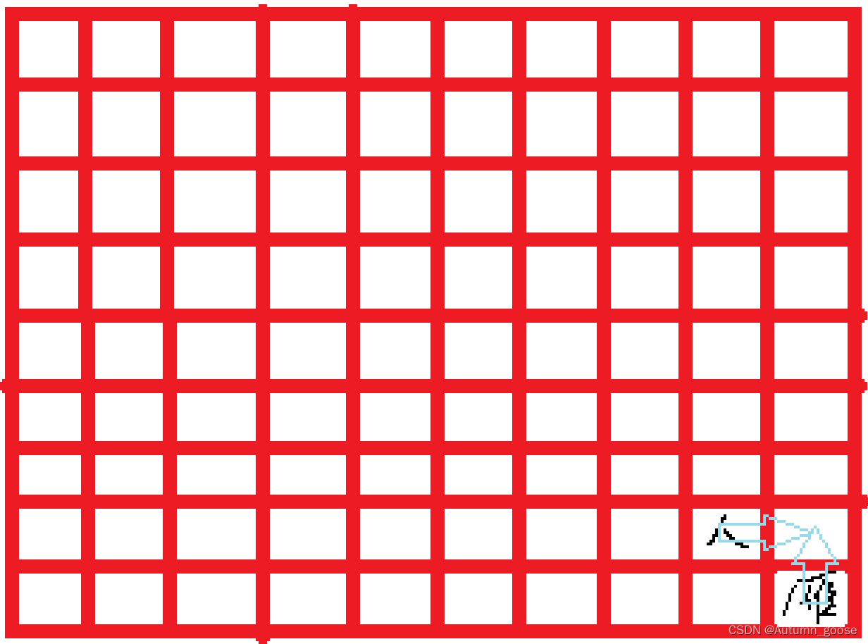 （题解）Codeforces Round #885 (Div. 2) A B C_vika and the bridge-CSDN博客