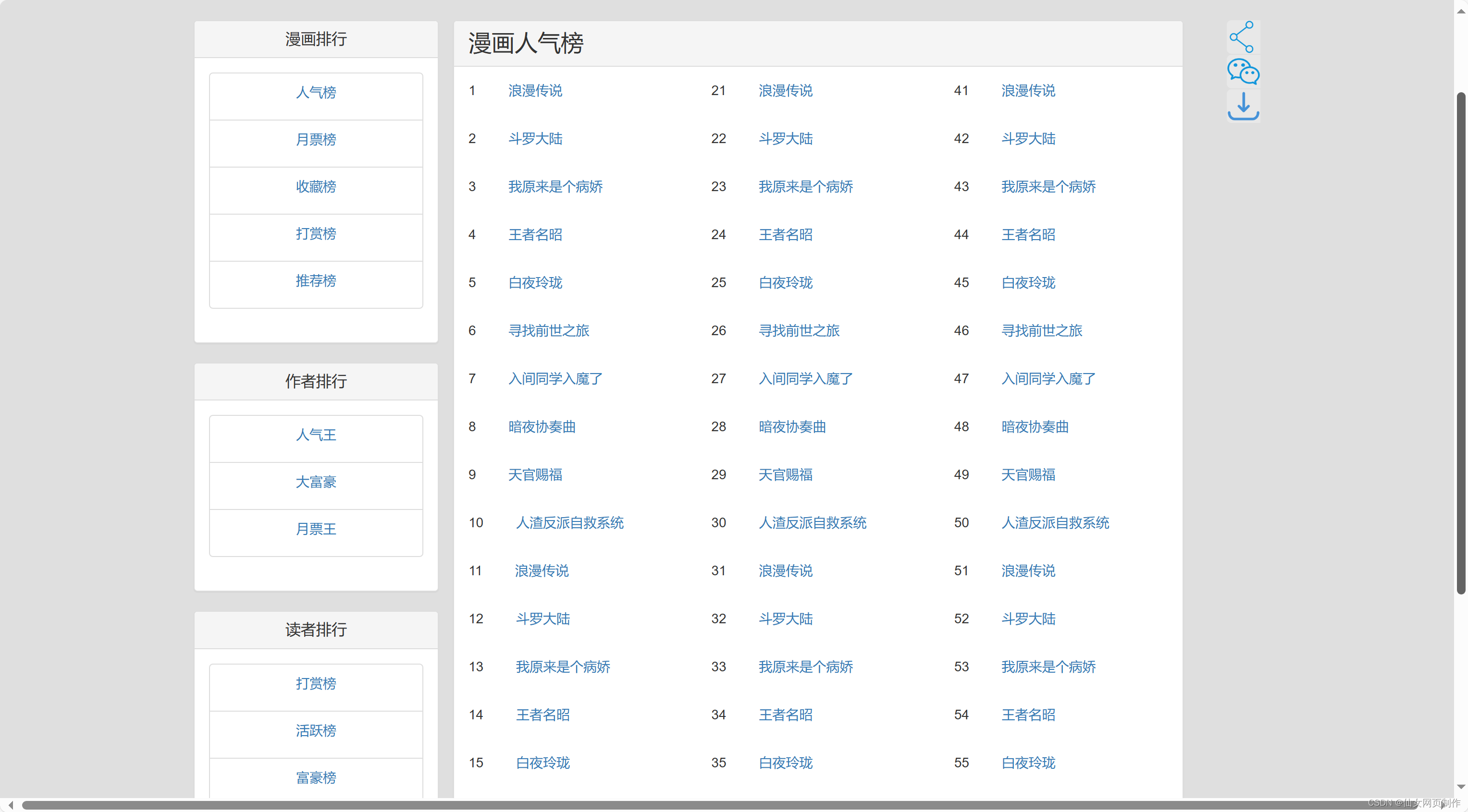 334.动漫客栈响应式网页 大学生期末大作业 Web前端网页制作 html5+css+js-CSDN博客