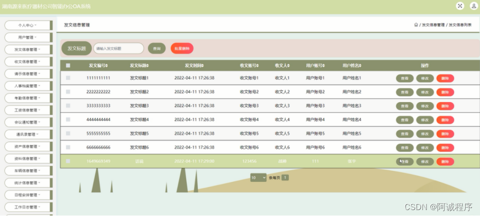 java/jsp/ssm湖南源来医疗器材公司智能办公OA系统【2024年毕设】-CSDN博客