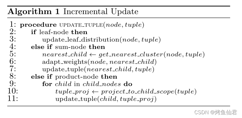 DeepDB: learn from data, not from queries!论文学习-CSDN博客