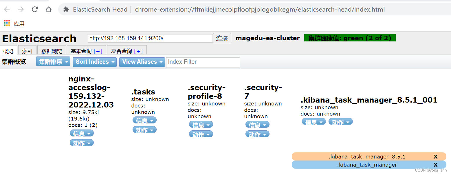 ELK logstash收集nginx,java,redis,syslog日志到elasticsearch,kibana展示_elk收集syslog-CSDN博客