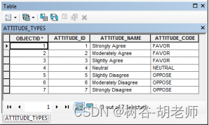 SoLVES模型的详细使用教程-CSDN博客