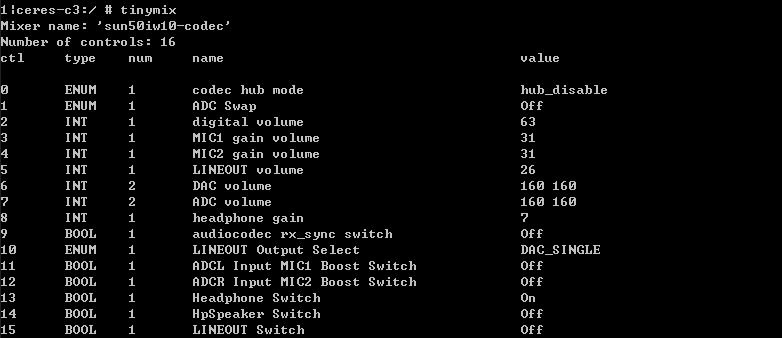 linux tinyplay参数,android 音频调试工具tinyalsa简介-CSDN博客