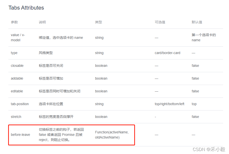 vue 中 elmentui下 el-tabs组件的 before-leave 切换拦截的使用_el-tabs before-leave-CSDN博客