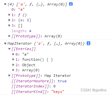 深入理解Map数据结构(一) 之初识Map_map 创建单个数据-CSDN博客