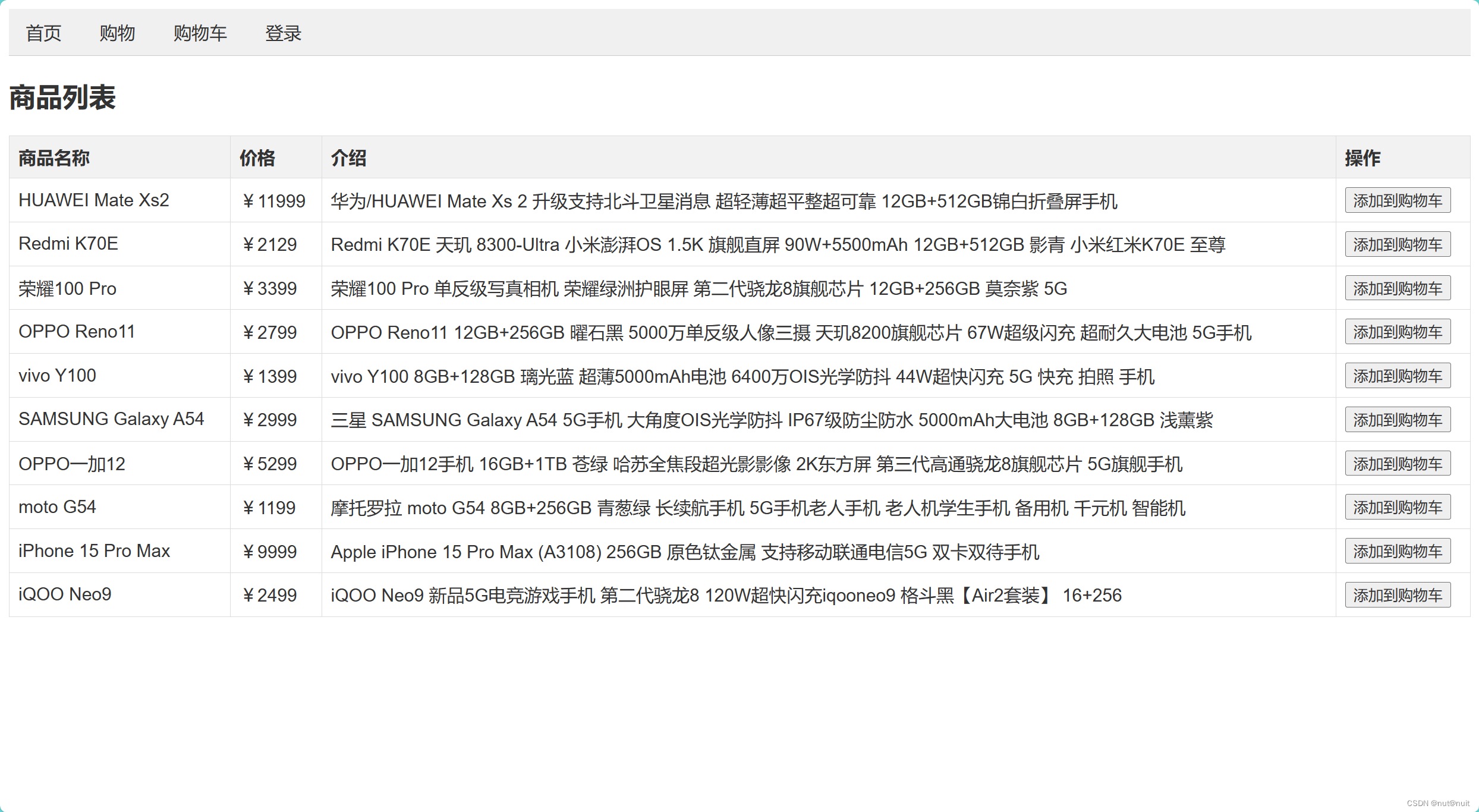 Javaweb——基于Tomcat+MySQL+JSP的简单购物商城系统_java+jsp+mysql+tomcat项目案例-CSDN博客