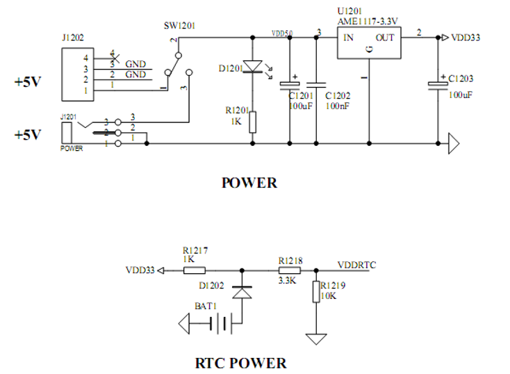 嵌入式：ARM最小系统设计详解-CSDN博客