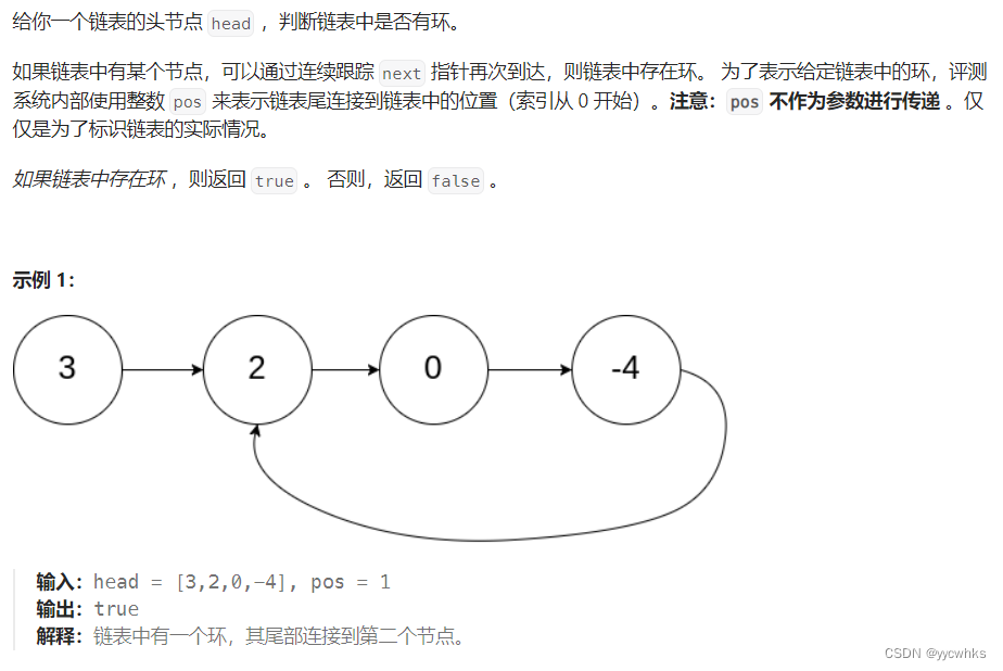 C语言 初阶数据结构 链表习题c语言中指针及链表问题练习和答案代码 Csdn博客