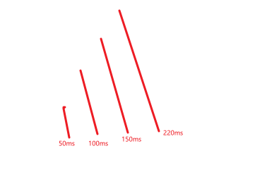四十一、openlayers官网示例Flight Animation解析——在地图上绘制飞机航线、牵引线效果、动态动画_openlayers flight animation-CSDN博客