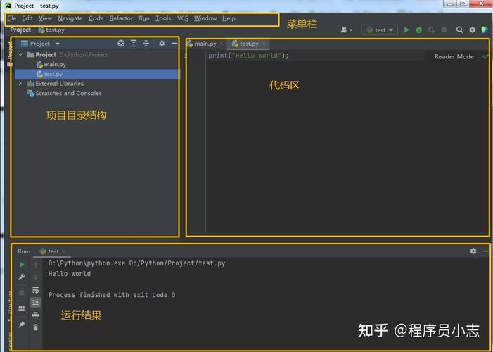 Python语言的集成开发环境python集成开发软件python集成开发工具 Csdn博客