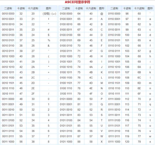 Python代码大全和用法python代码大全简单 Csdn博客 6956