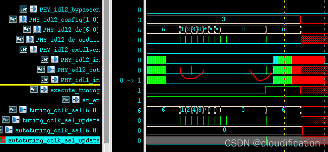 SD GLS-SD TUNING 之一-CSDN博客