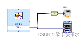 LABVIEW的FFT分析_labview fft-CSDN博客