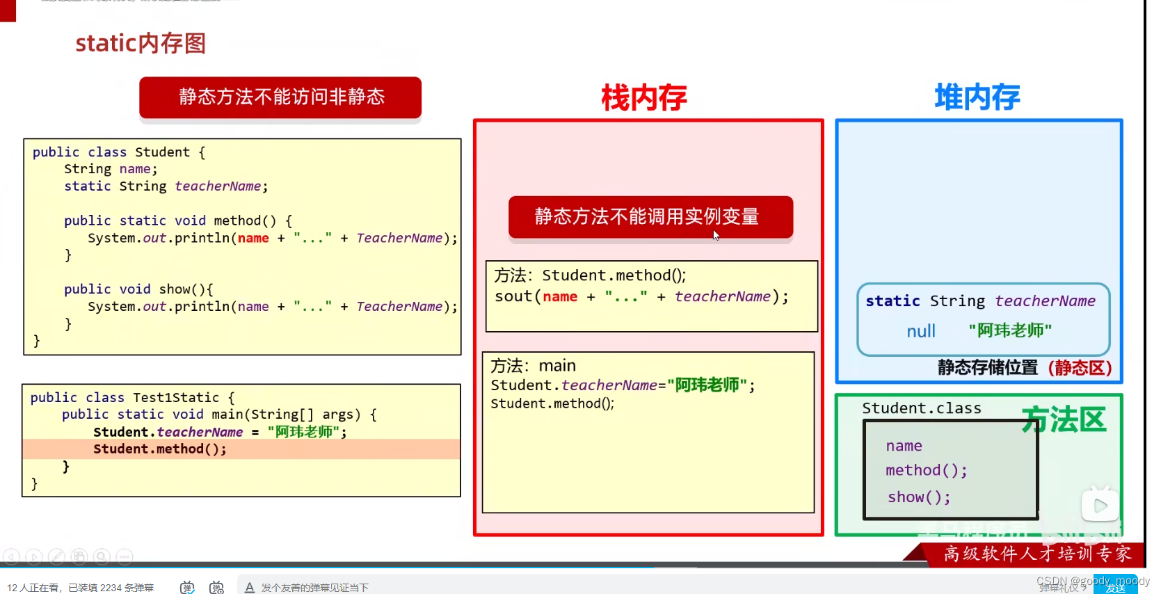 java学习笔记day5超绝破碎小高版-CSDN博客