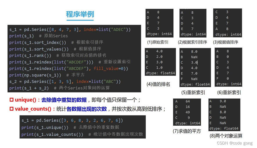 数据分析与处理第三方库-Pandas_3.14python的pandas-CSDN博客