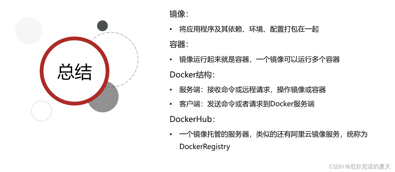 Spring Clould 部署 - Docker_docker部署springcloud项目-CSDN博客