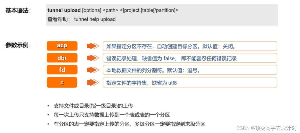 ACP(MaxCompute篇)-Tunnel上传下载数据_odpscmd-本地上传、下载文件-CSDN博客