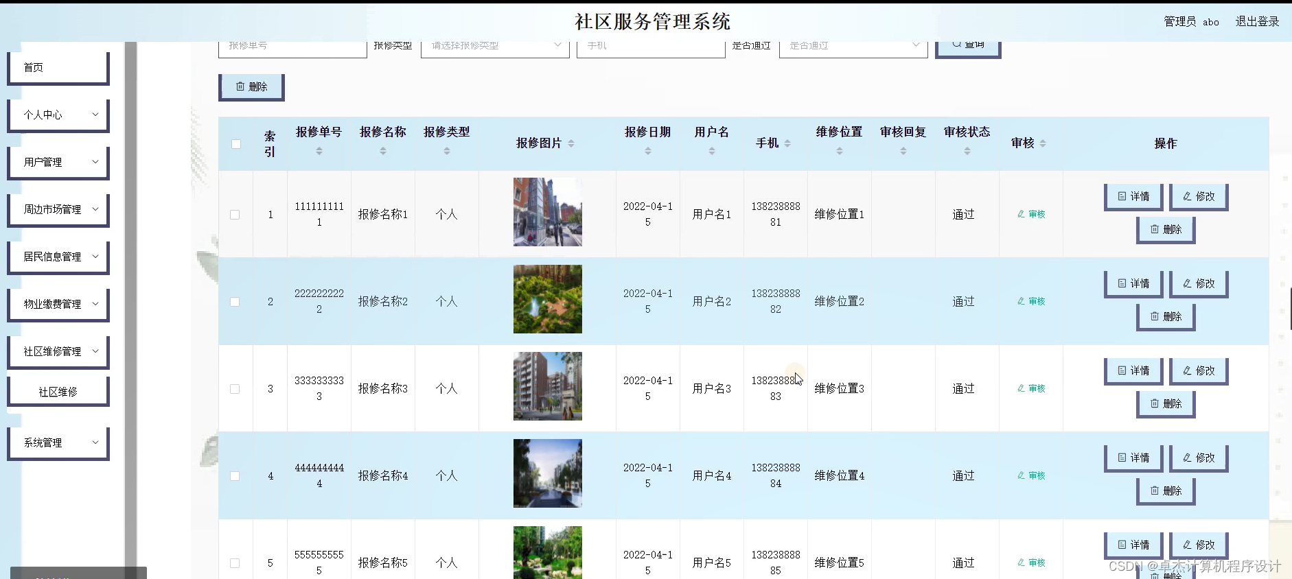 Java毕业设计社区服务管理系统(springbootmysqljdk18maven339)java面向社区的一些项目‘ Csdn博客