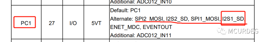 gd32开发板I2S音频功能分析_gd32 i2s-CSDN博客