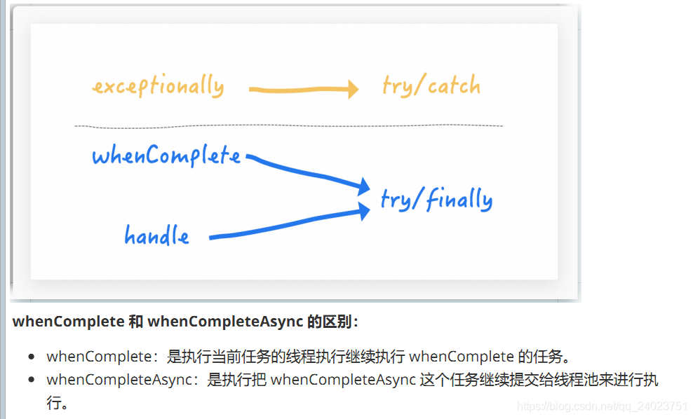 JUC-04CompletableFuture常用方法_juc complete-CSDN博客