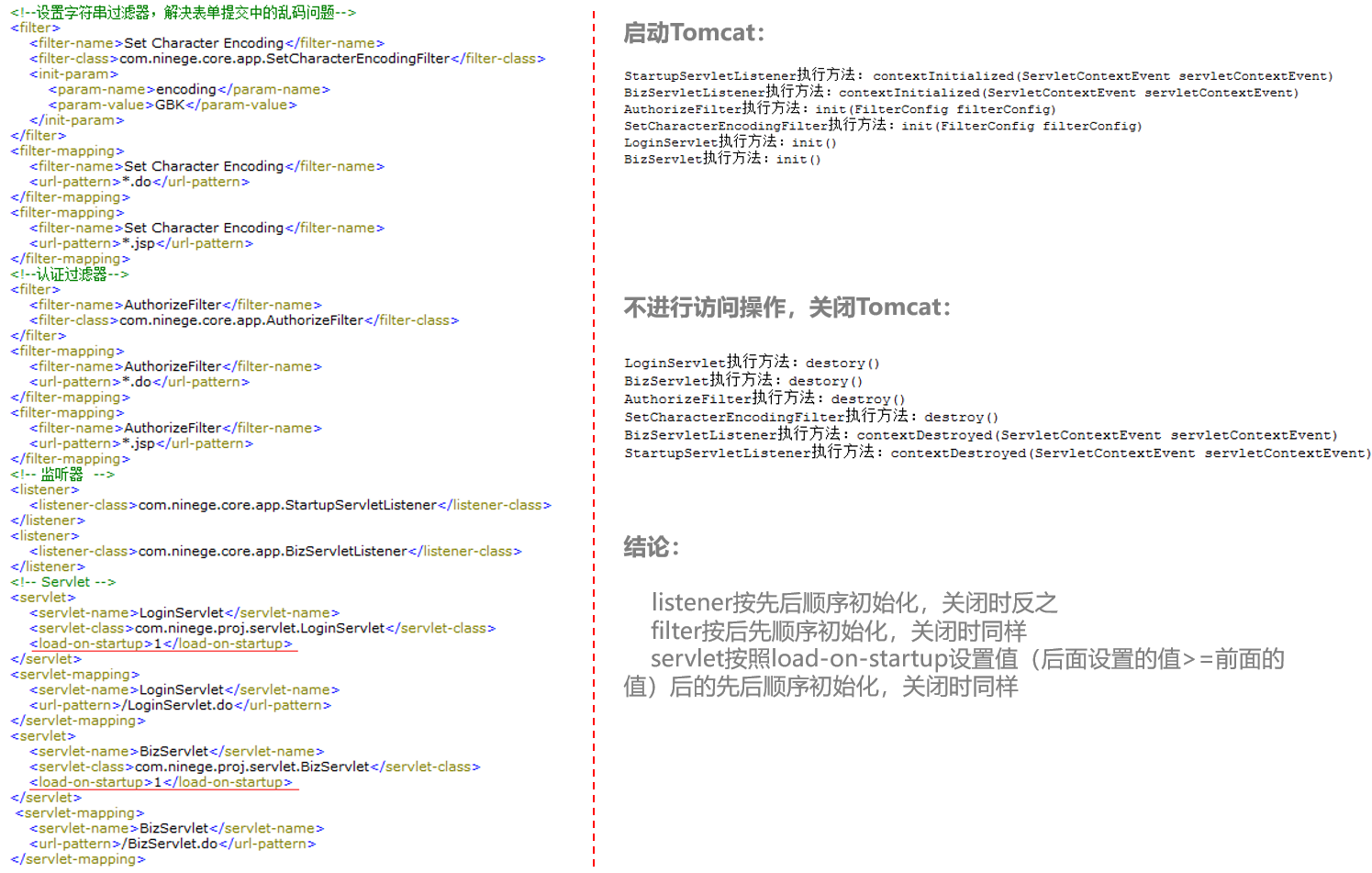 Java Web 应用开发基础 - 生命周期：Listener、Filter、Servlet（实测）_listner sevlet生命周期-CSDN博客