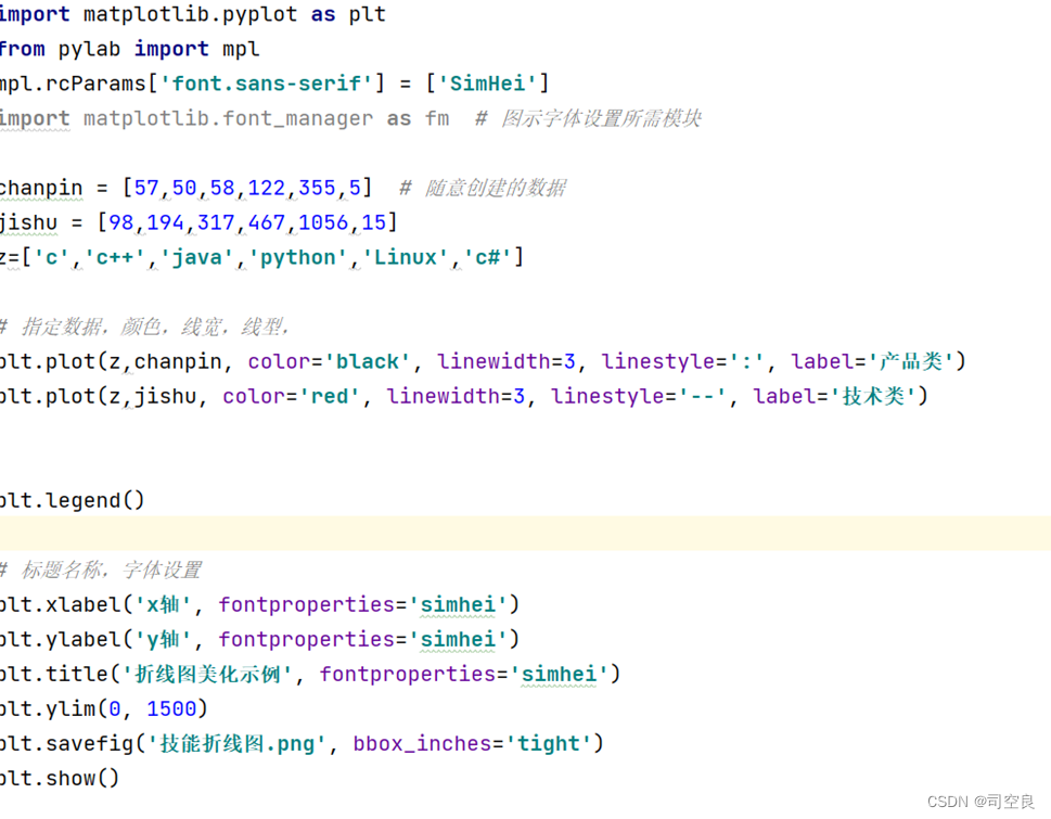 使用python网络爬虫爬取数据并对其进行可视化分析，加入邮件进行判断爬取过程中是否存在错误对爬取的数据进行分析。 设计简单的web 网站 能够采用各种可视化方法展示数据分 Csdn博客