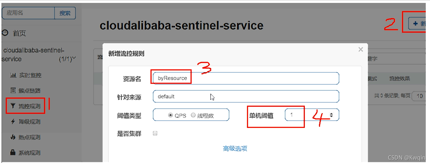 Sentinel之@SentinelResource注解-CSDN博客