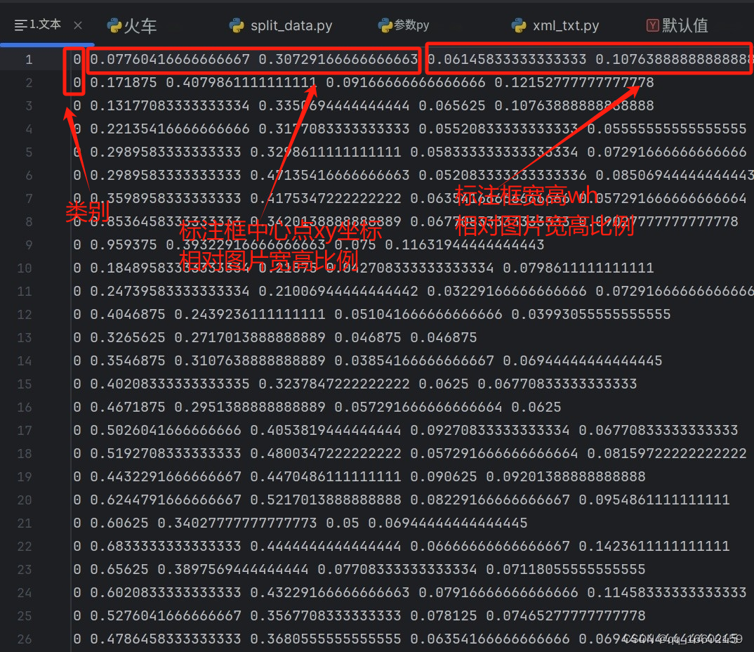 yolo数据集转换（xml转txt）_yolo xml转txt-CSDN博客