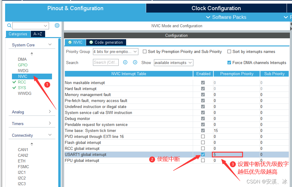 基于HAL库的STM32串口发送数据+串口重定向printf_hal库串口重定向-CSDN博客