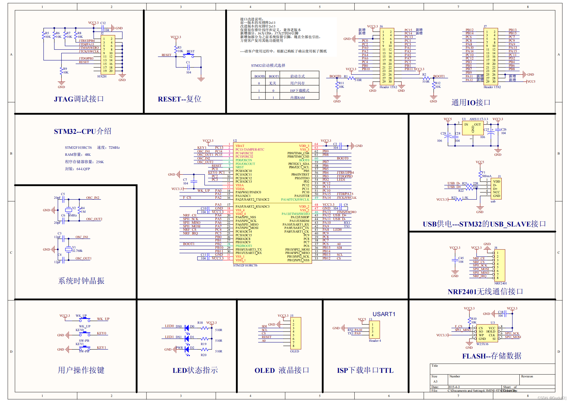 STM32HAL库 SPI通讯之TFT1.44屏ST7735驱动_stm32 tft1.44-CSDN博客