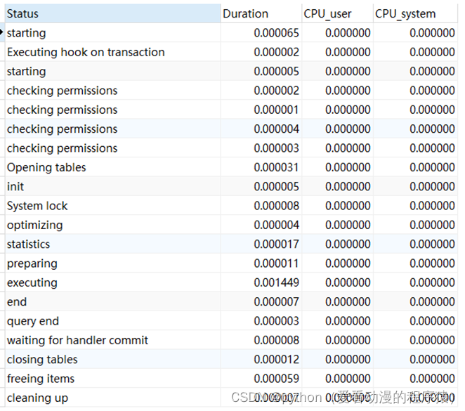MySQL---show profile分析SQL、trace分析优化器执行计划_mysql 优化器追踪分析sql-CSDN博客