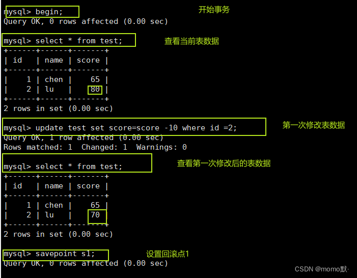 Mysql事务详解 Csdn博客 