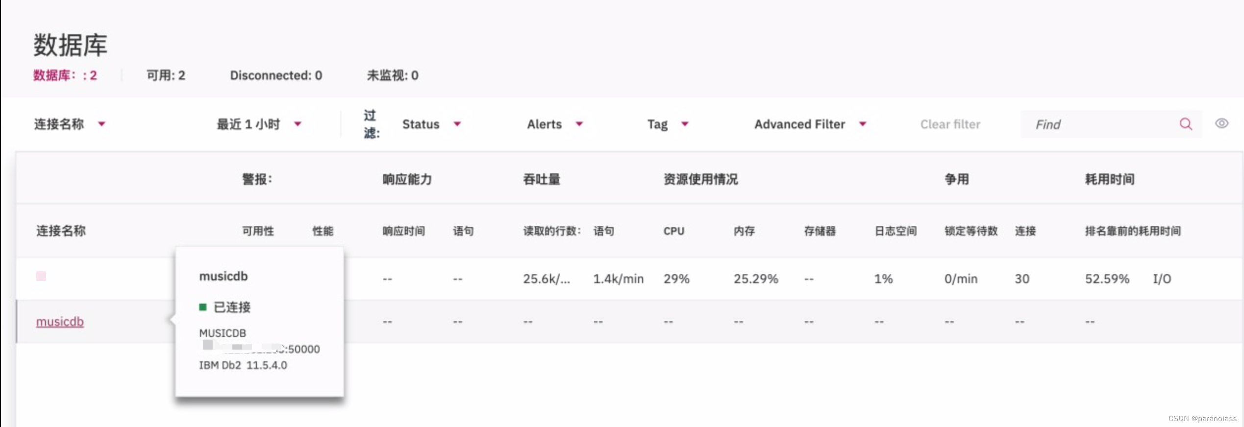 IBM的DMC连接DB2数据库图文详解_db2 data management console-CSDN博客