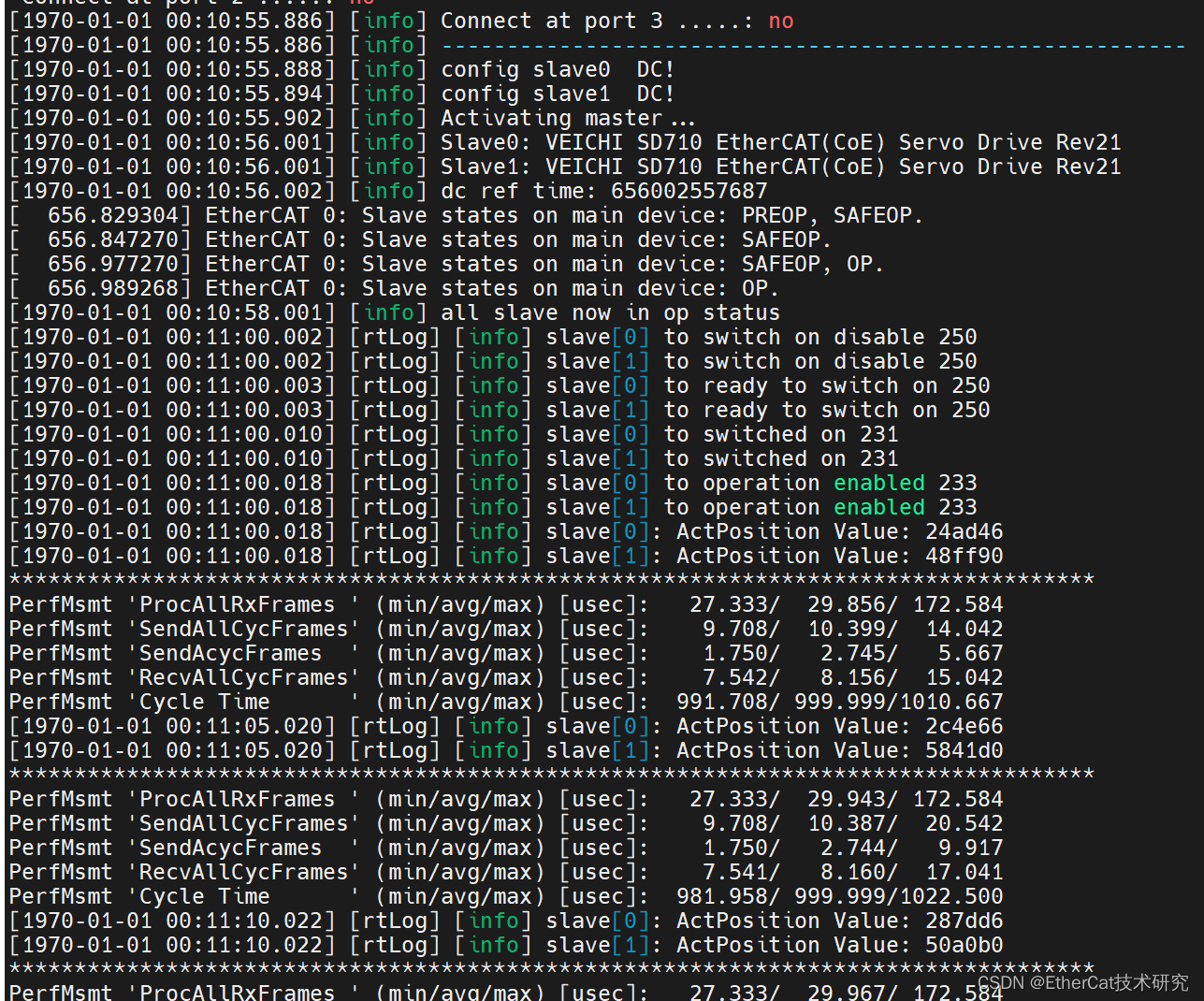 全志A40i PRREMPT-RT Linux平台搭建IgH环境_全志a40 linux系统-CSDN博客