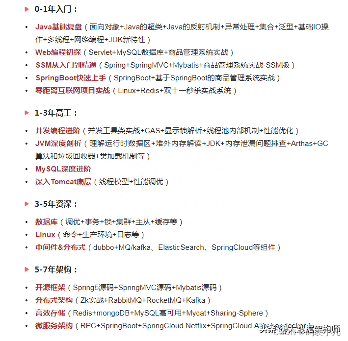 阿里P7架构师，耗时十年整理的Java飞升笔记，差距不是一点点-CSDN博客