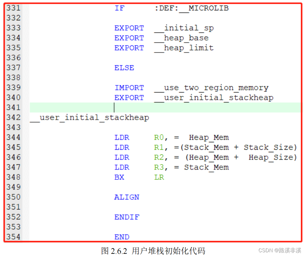 F407/103启动文件and启动过程_stm32f407启动文件-CSDN博客