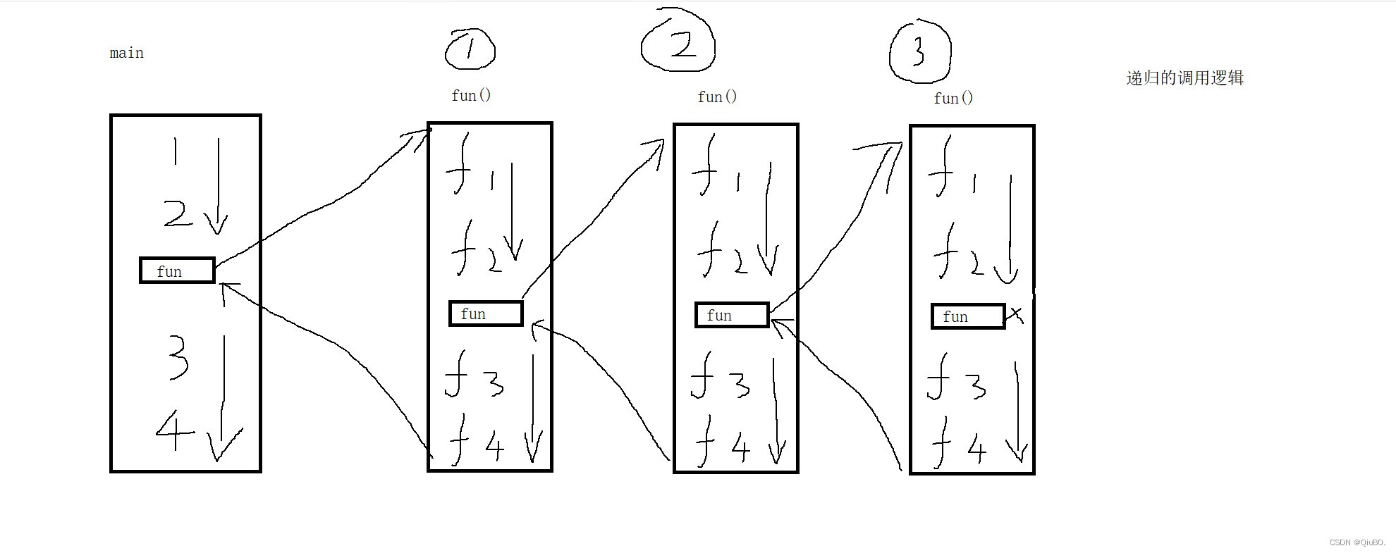 Java中file类的使用java 如何调用 File类型 Csdn博客