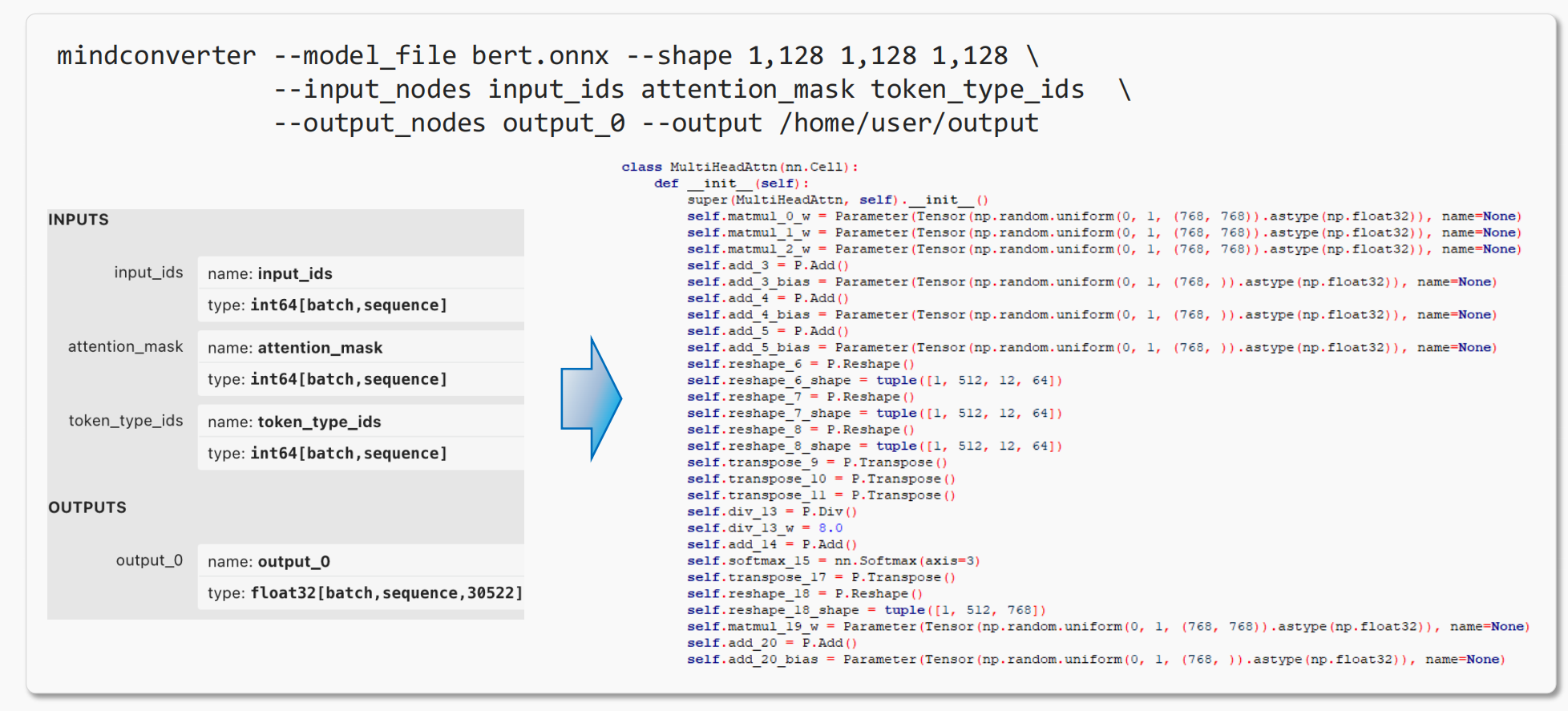 【2023 · CANN训练营第一季】MindSpore模型快速调优攻略 第二章——MindSpore调试调优_mindspore cann-CSDN博客