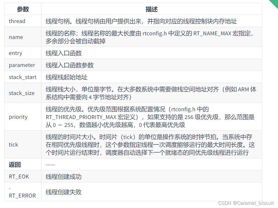 RT-Thread 线程管理（二）_rtt 能在线程里删除自身线程吗-CSDN博客