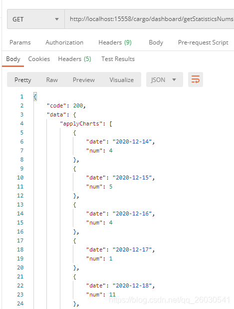 Mysql一个sql查询搞定按天分组统计，无数据自动补0展示sql 按日期分组如果某天为空则设置为0 Csdn博客