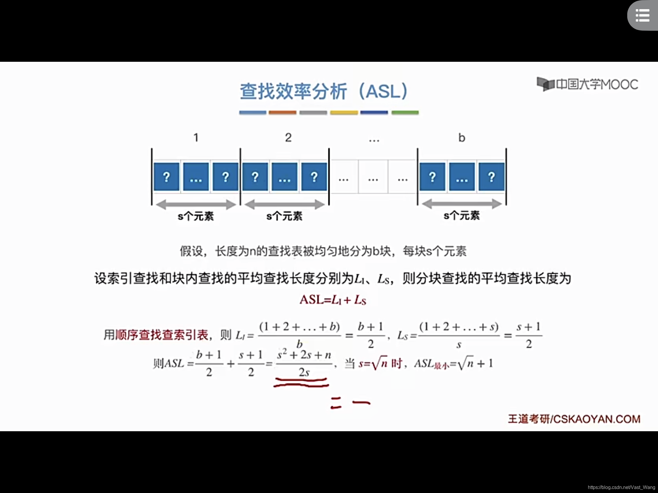 408 DataStructure_Algorithm - 7.1 - 2 顺序查找 & 折半查找-CSDN博客
