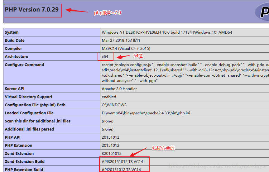 php 安装 redis 扩展_php安装redis扩展-CSDN博客