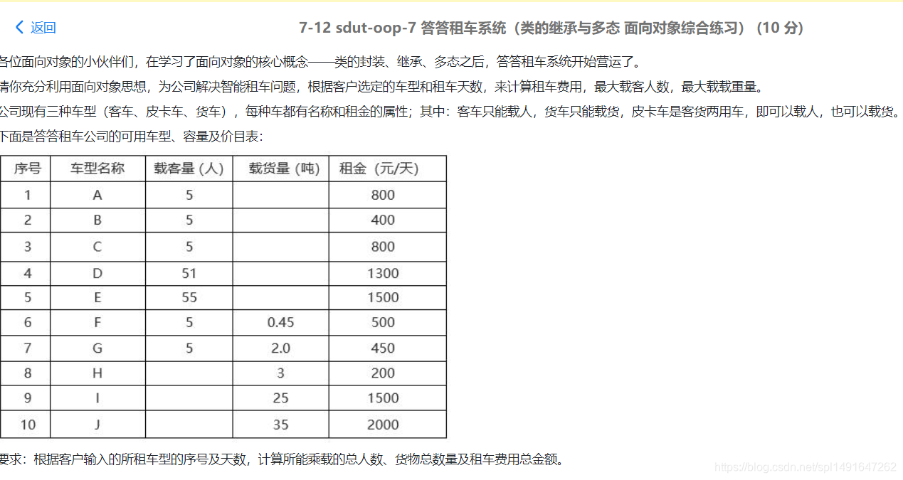 Java：SDUT OOP实践 - 租车系统（继承与多态）-CSDN博客