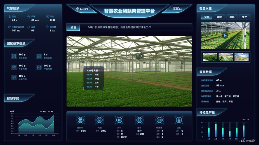 乐吾乐2D可视化绘图引擎_meta2d.js-CSDN博客