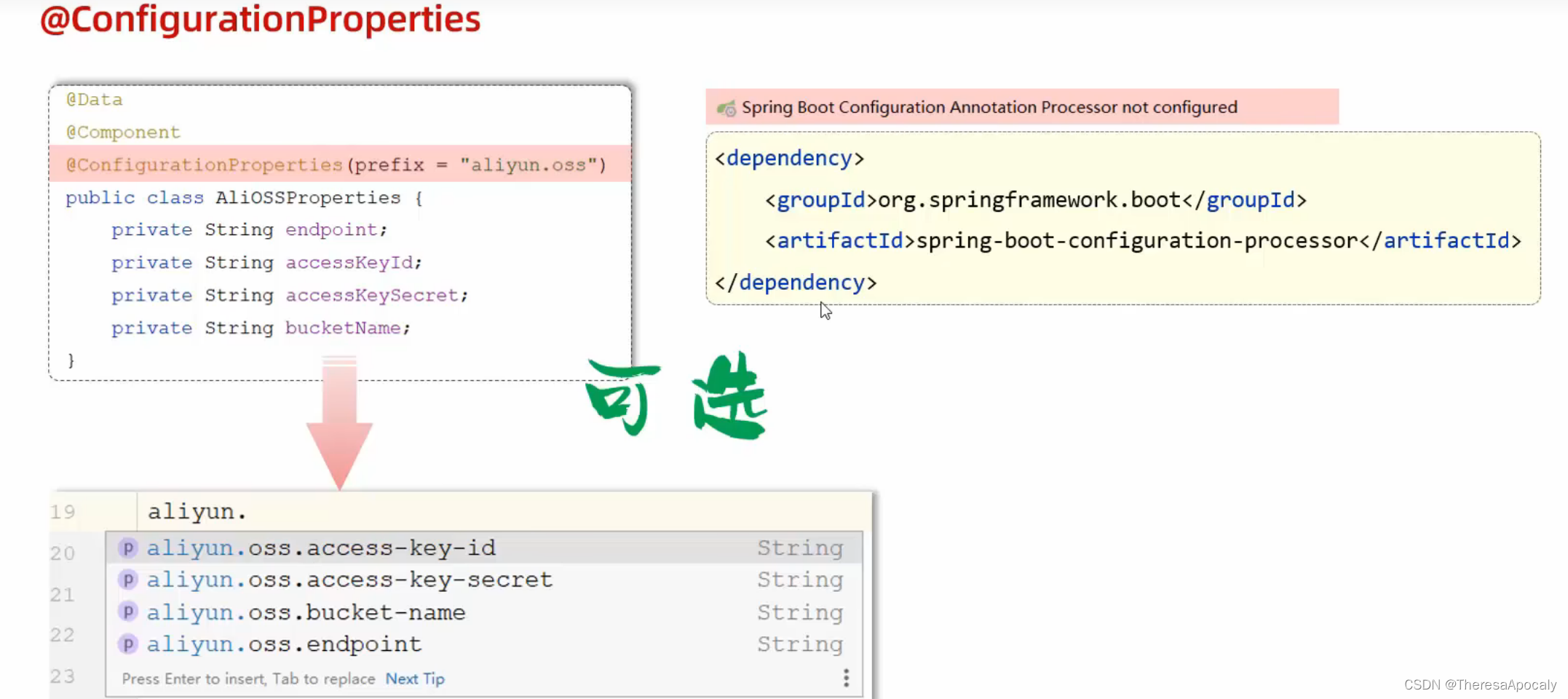 @ConfigurationProperties注解全方位解析 @Value和@ConfigurationProperties的区别-CSDN博客