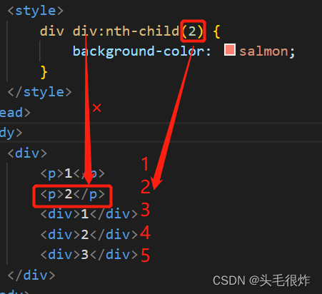 pink老师HTML5+CSS3学习笔记 | DAY18-CSDN博客