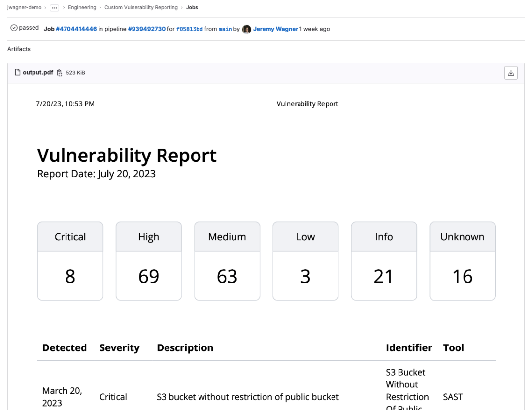 如何将极狐GitLab 漏洞报告导出为 HTML 或 PDF 格式或导出到 Jira_gitlab report-CSDN博客