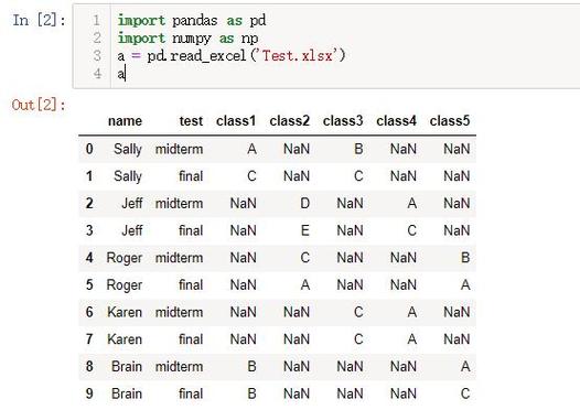 Python数据分析 期末测验python数据分析基础题库应收账款题目及答案python Csdn博客