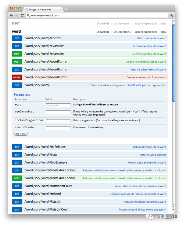 【区分】swagger和openapi，到底区别在哪儿？-CSDN博客